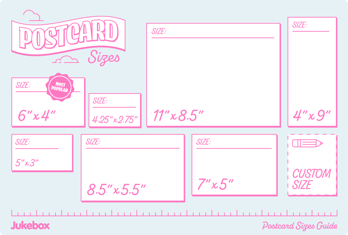 The Complete Postcard Size Guide Jukebox Print
